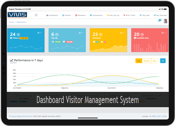 Visitor Management System